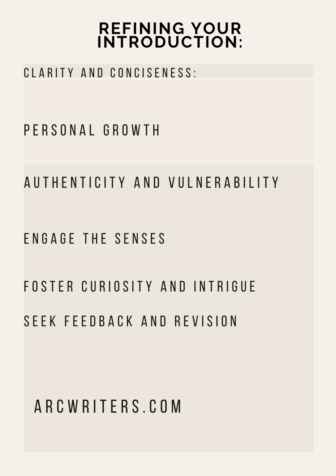 How to Write an Exceptional Introduction for Your Reflective Essay ...